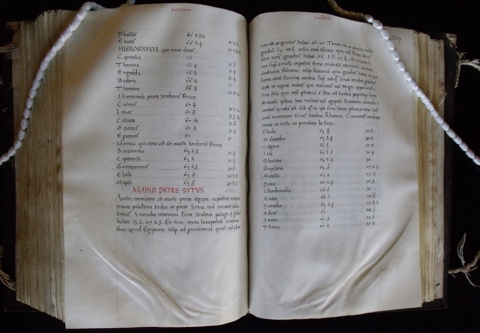 Mappae Mundi: Medieval World Maps - Magdalen College